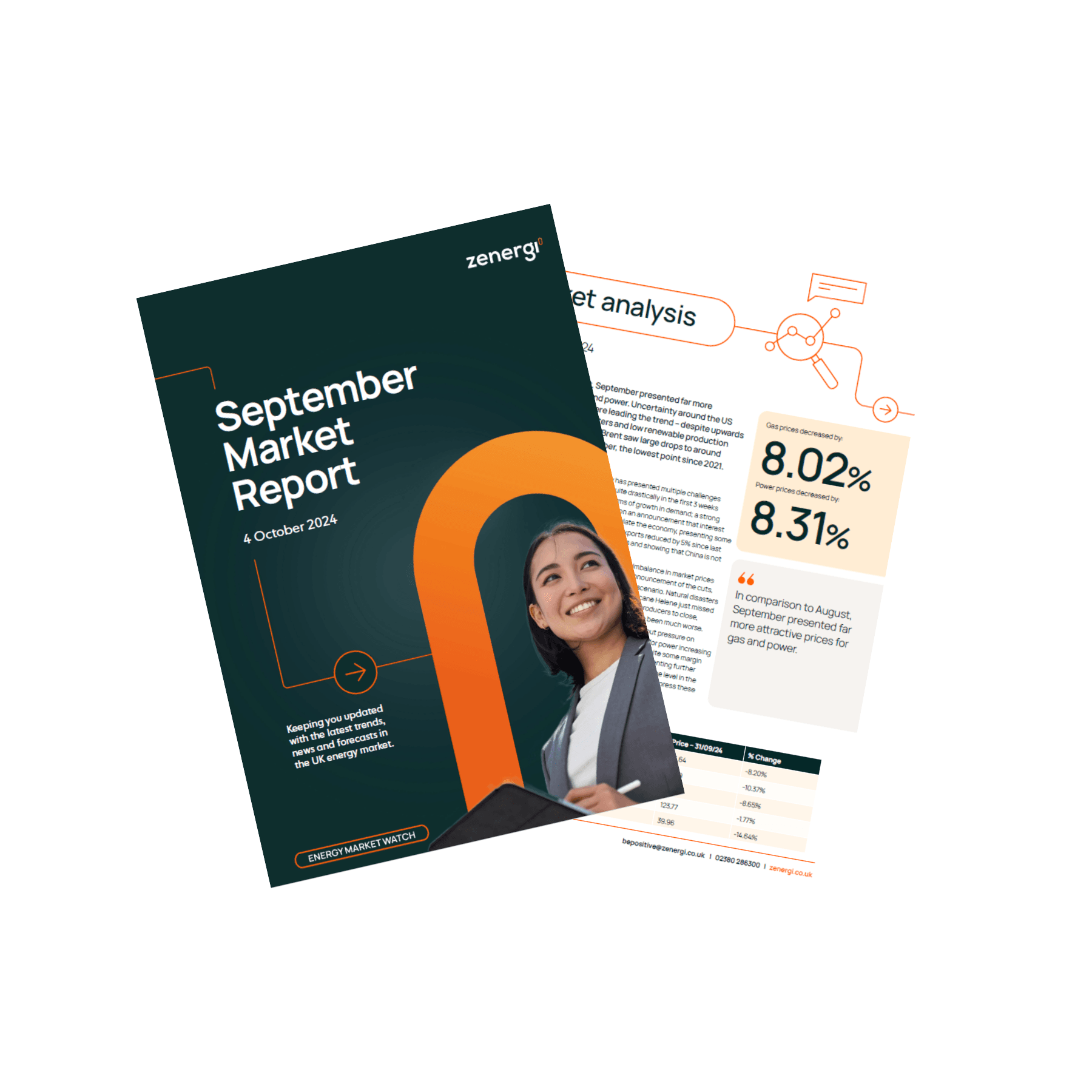 Monthly Market Report: September - Zenergi